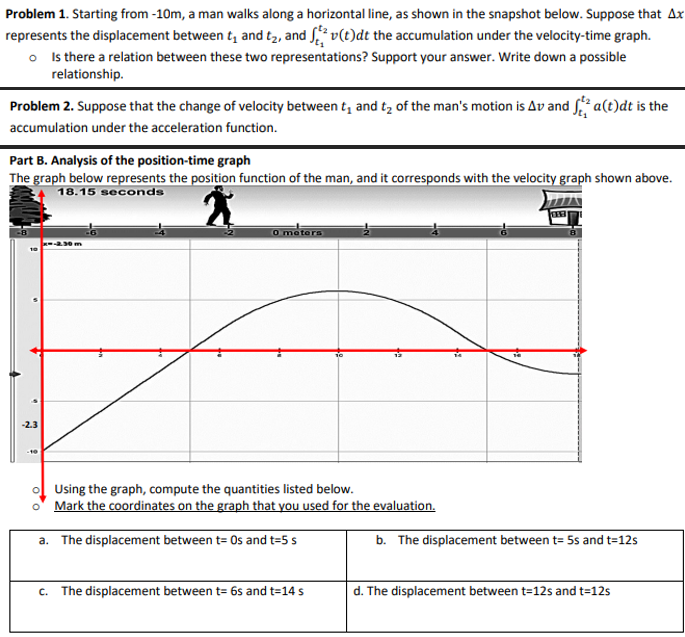 Solved represents the displacement between t1 ﻿and t2, ﻿and | Chegg.com