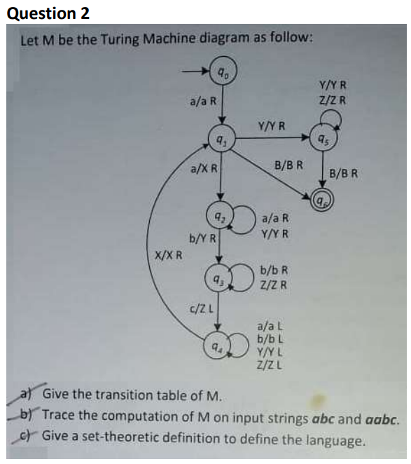 Solved Question 2 Let M be the Turing Machine diagram as | Chegg.com