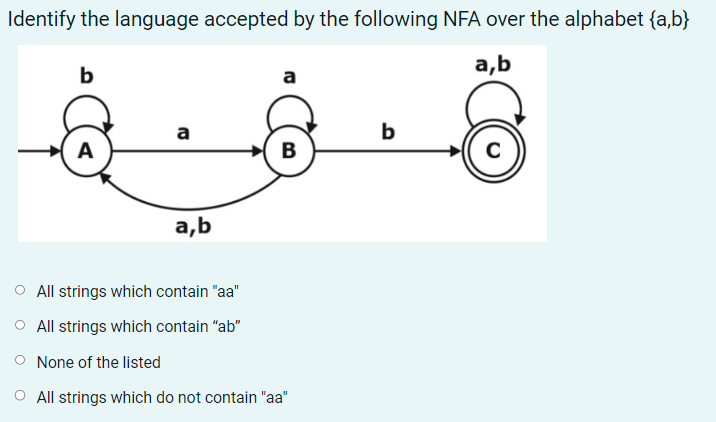 Solved Identify the language accepted by the following NFA | Chegg.com