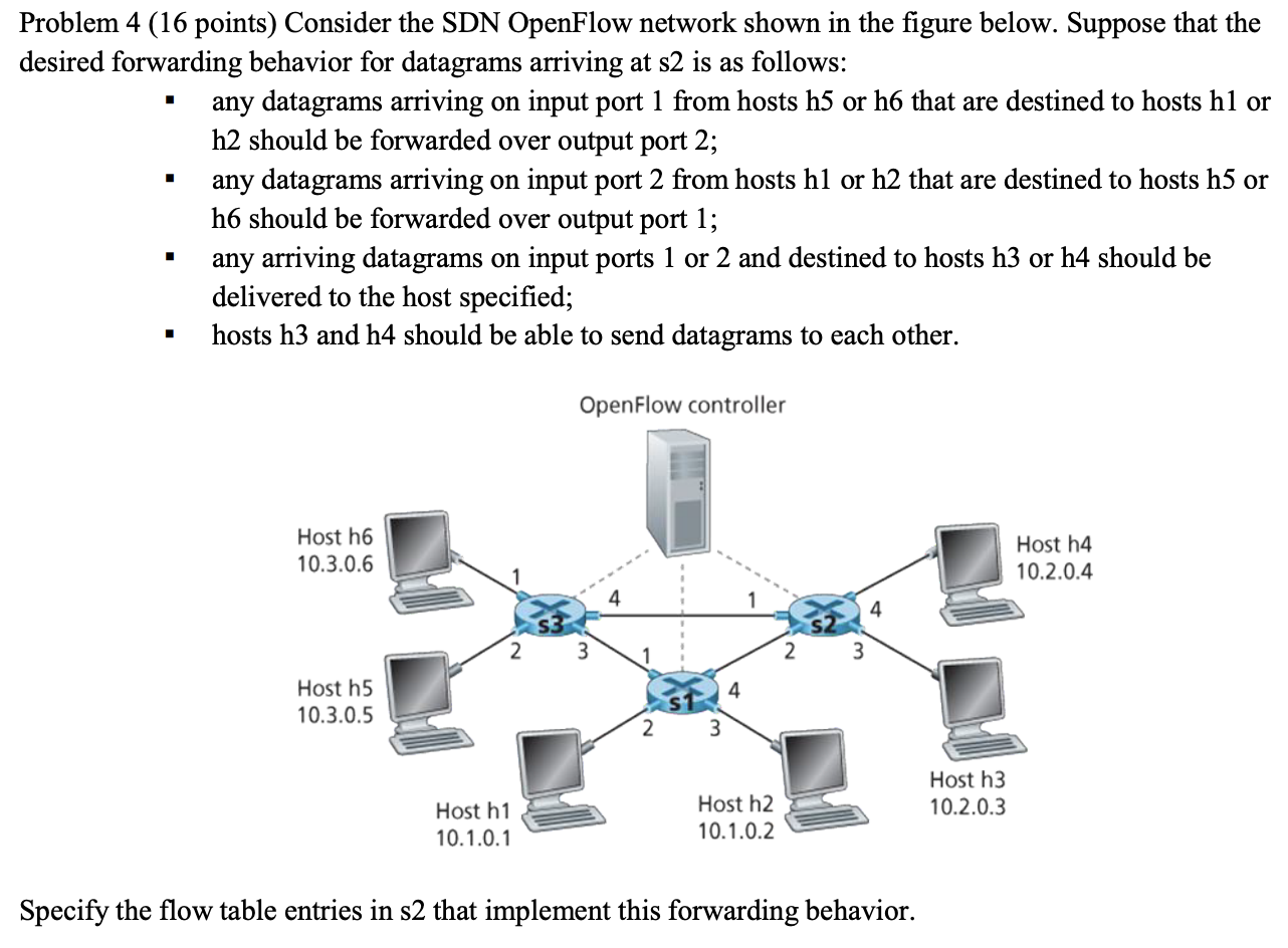 Solved Problem 4 16 Points Consider The Sdn Openflow 