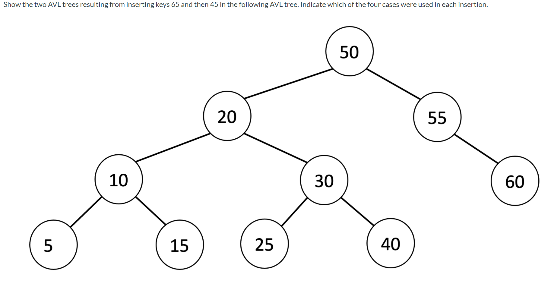 Solved 1. Show the pre-order traversal for the following | Chegg.com