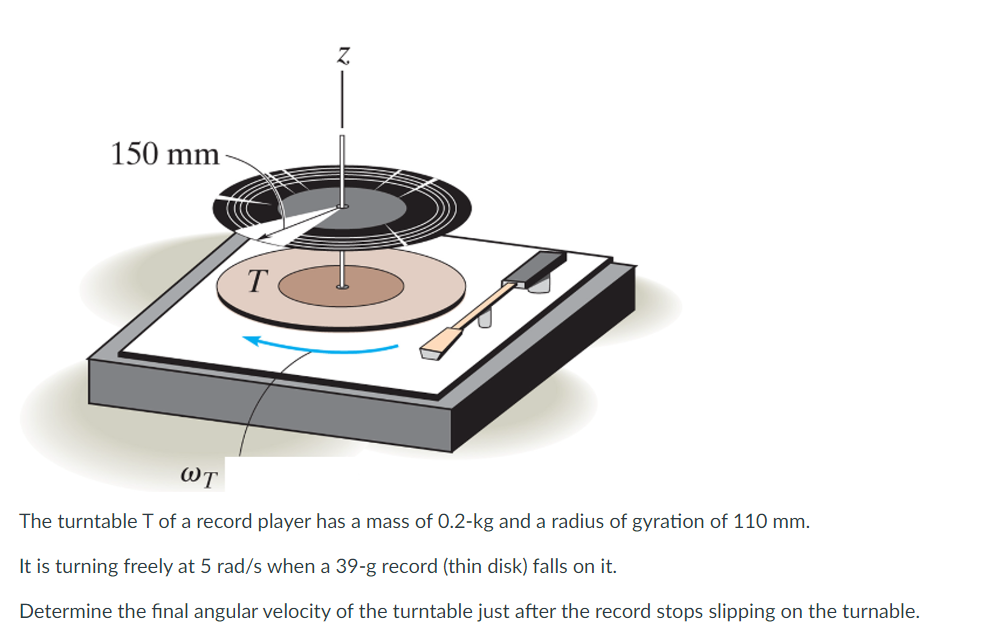 Solved The turntable T of a record player has a mass of | Chegg.com