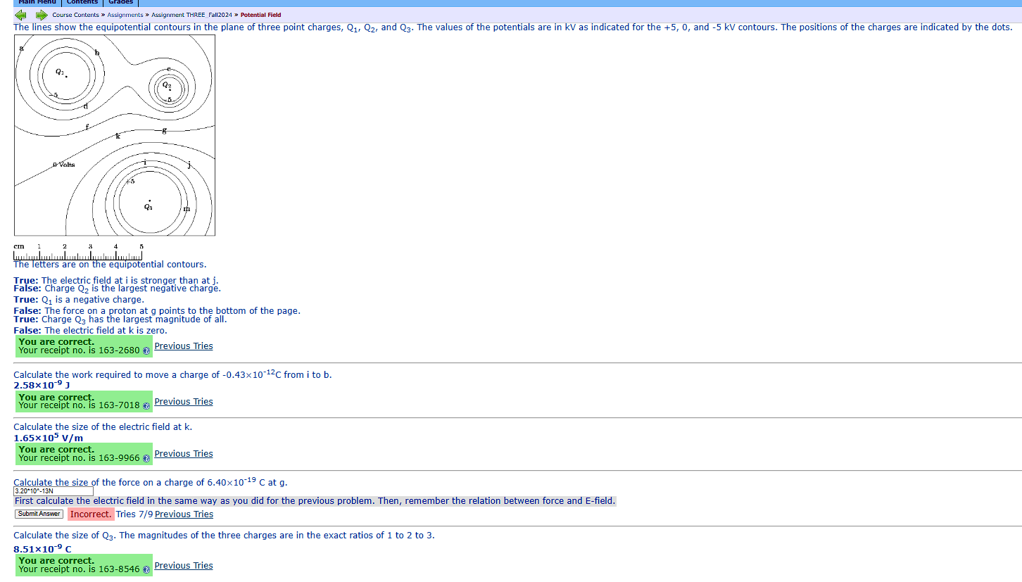 Solved The lines show the equipotential contours in the | Chegg.com