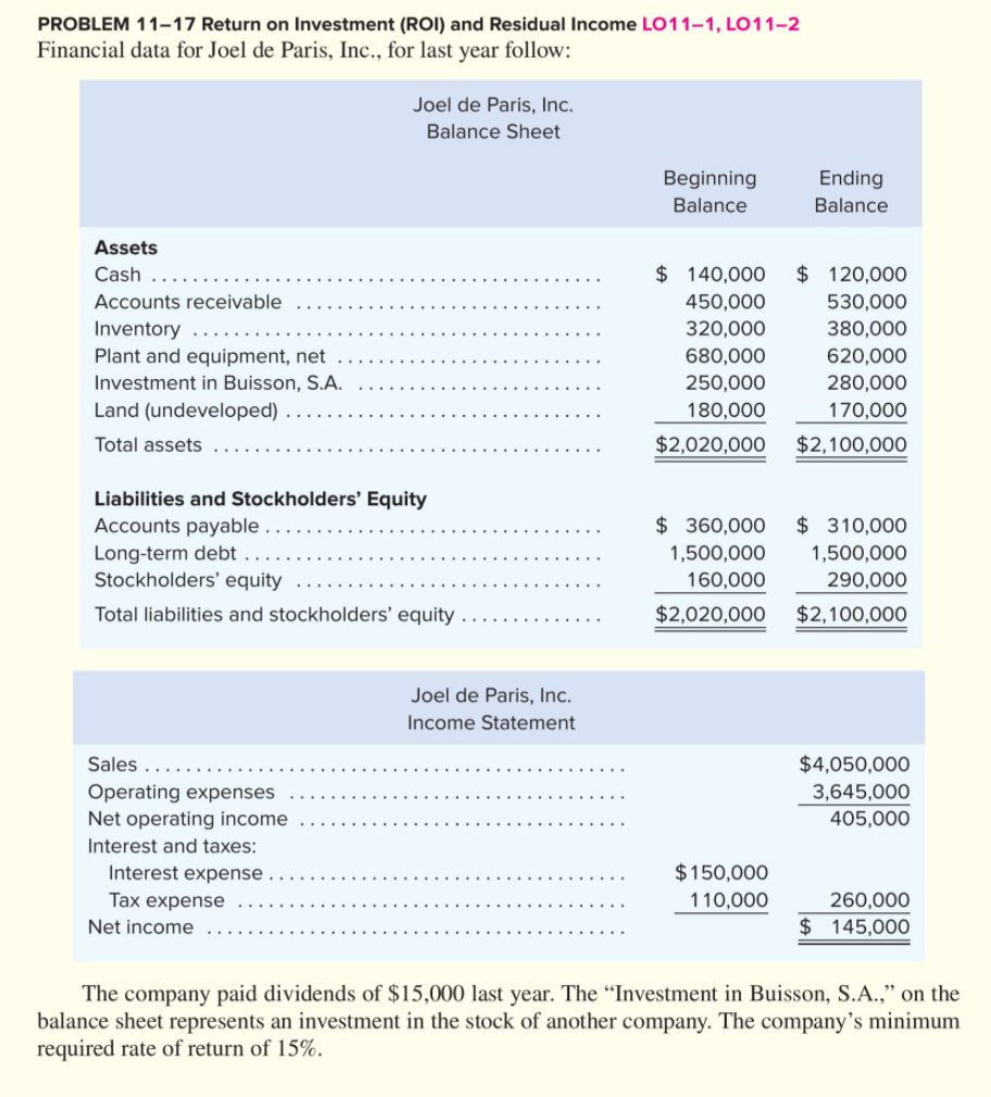 Solved 1. Compute the company’s average operating assets for | Chegg.com