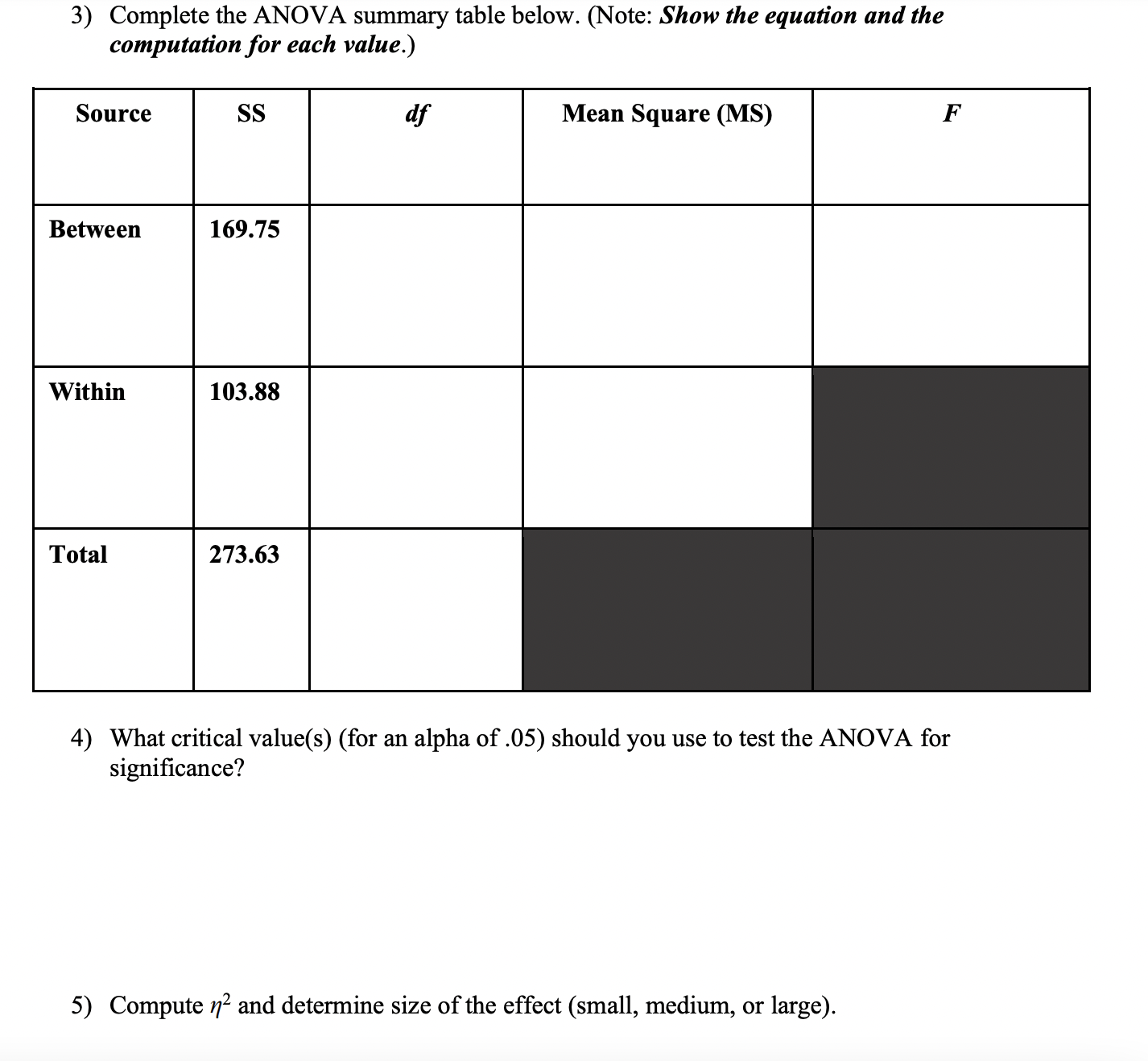 3) Complete the ANOVA summary table below. (Note: | Chegg.com