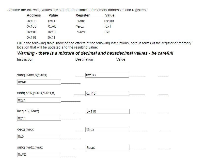 Solved Assume the following values are stored at the | Chegg.com