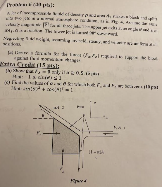 Solved Problem 6 (40 pts):A jet of incompressible liquid of | Chegg.com Solved Problem 6 (40 pts):A jet of incompressible liquid of | Chegg.com