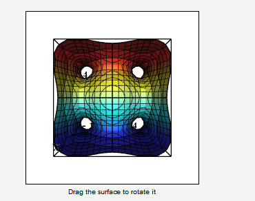 Consider the level surface shown at the right Match | Chegg.com