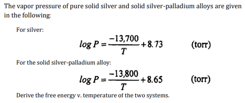 Solved The vapor pressure of pure solid silver and solid | Chegg.com