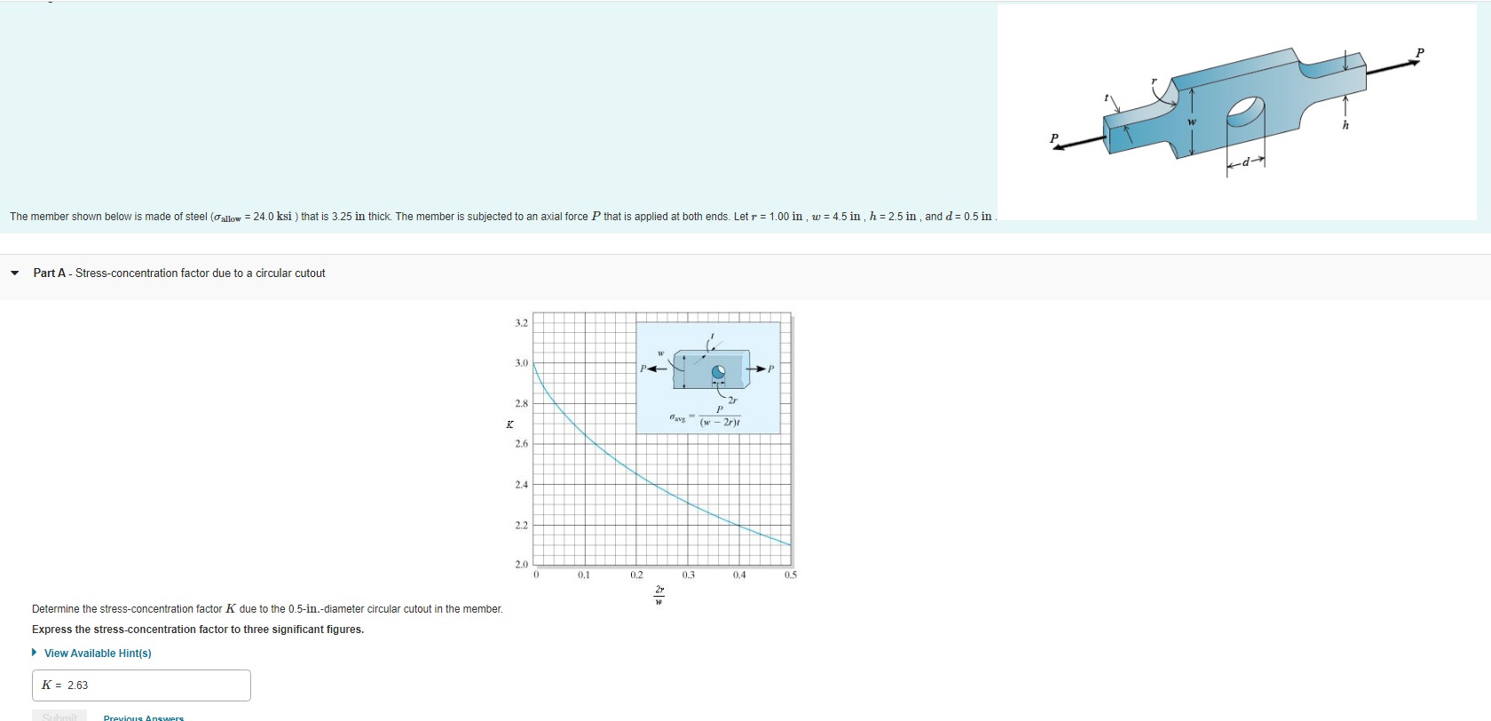 Solved Part D - Maximum applicable axial force P without the | Chegg.com