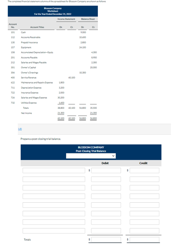 Solved The completed financial statement columns of the | Chegg.com