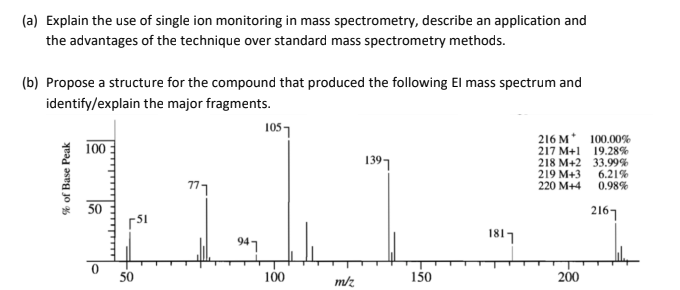 (a) Explain the use of single ion monitoring in mass | Chegg.com