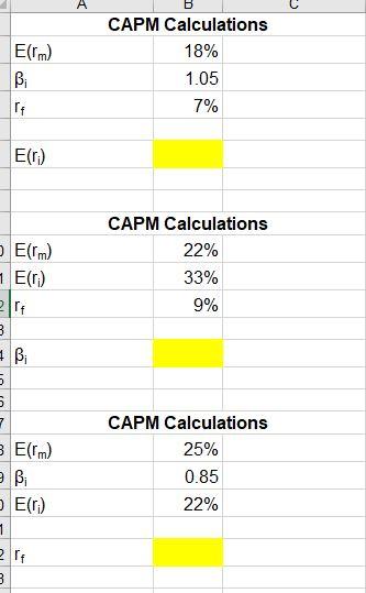 Solved CAPM Calculations \begin{tabular}{|l|r|} \hlineE(rm) | Chegg.com