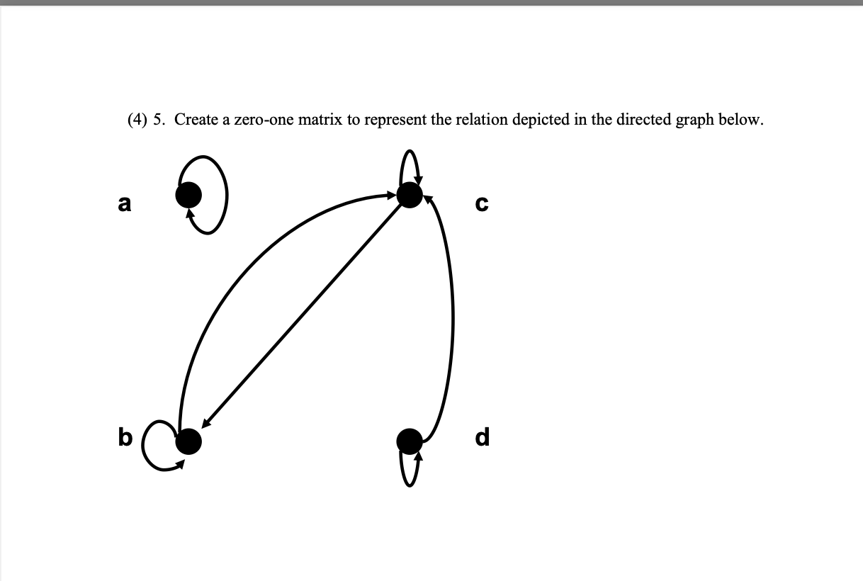 Solved (4) 5. Create a zero-one matrix to represent the | Chegg.com