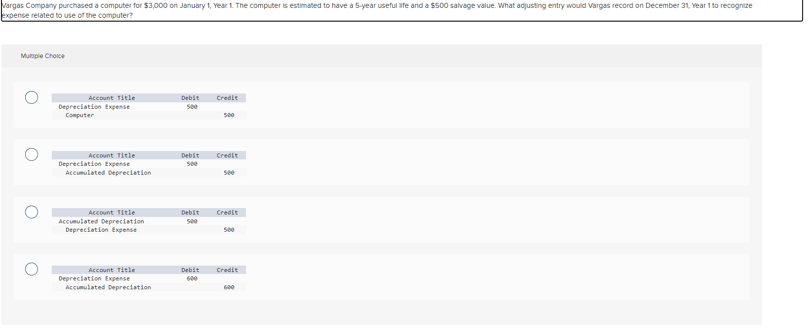 Solved Multiple Choice Chegg