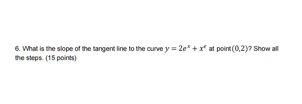 Solved What is the slope of the tangent line to the curve 𝑦 | Chegg.com