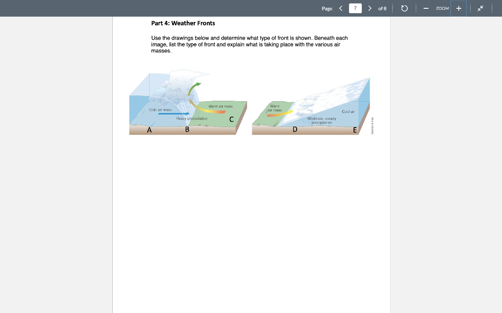 Solved Page of 8 ZOOM Part 4: Weather Fronts Use the | Chegg.com