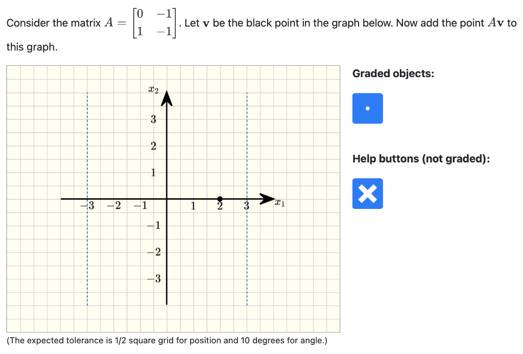 Solved 01 1 a2 -2 1 Give an example of a vector a = such | Chegg.com