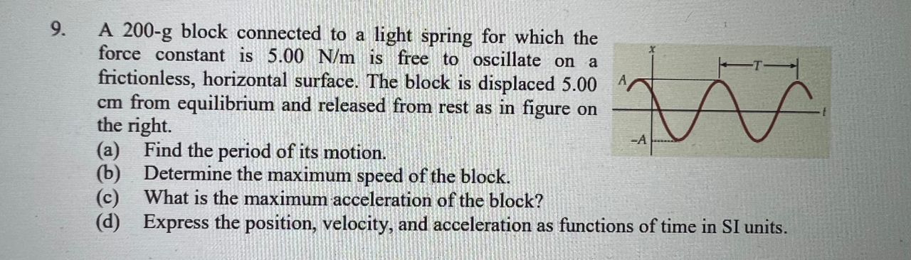 Solved 9. A 200-g block connected to a light spring for | Chegg.com