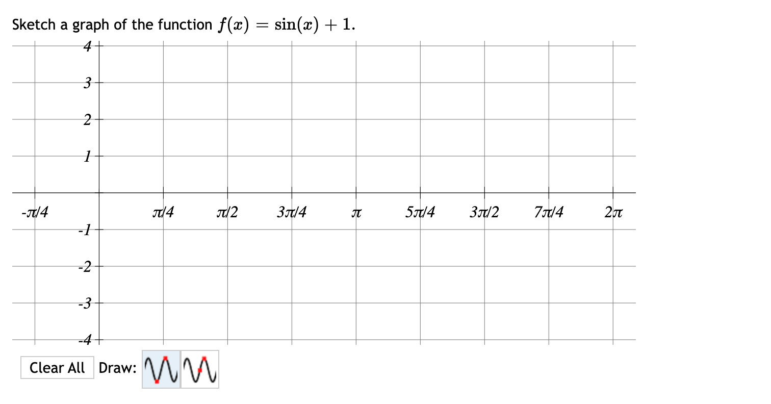 solved-sketch-a-graph-of-the-function-f-x-sin-x-1-chegg