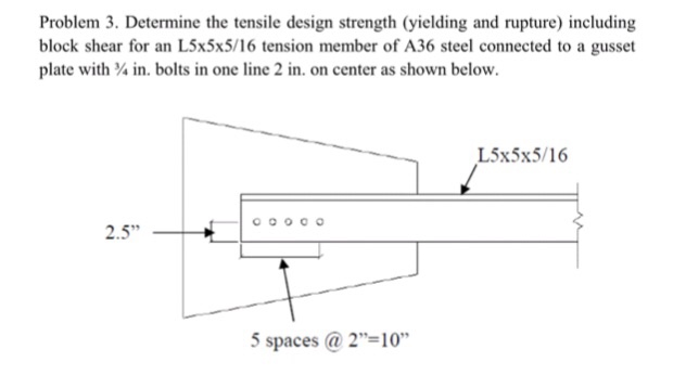 Solved Problem 3. Determine the tensile design strength | Chegg.com