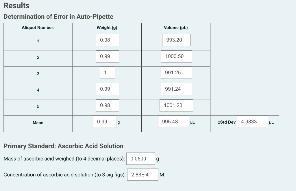 Results Determination of Error in Auto-Pipette | Chegg.com