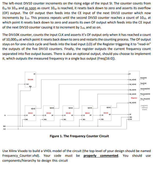Hi, can you please take screenshots of the Vivado | Chegg.com