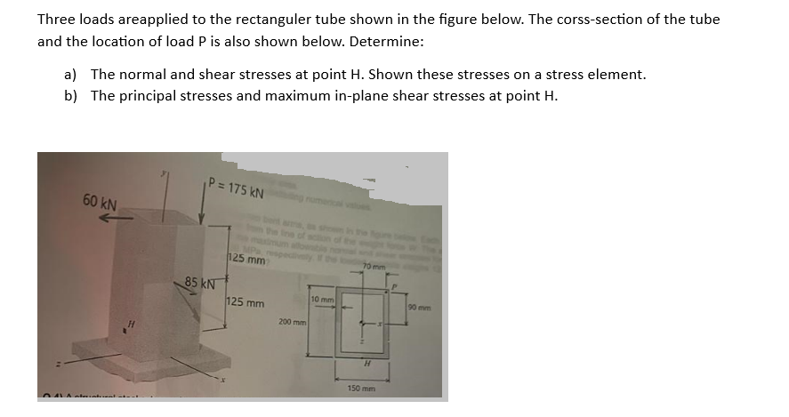 Solved Three loads areapplied to the rectanguler tube shown | Chegg.com