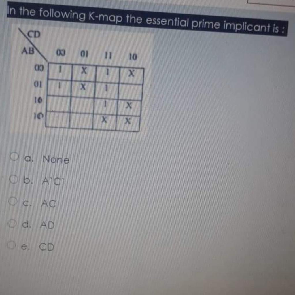 Solved in the following K-map the essential prime implicant | Chegg.com