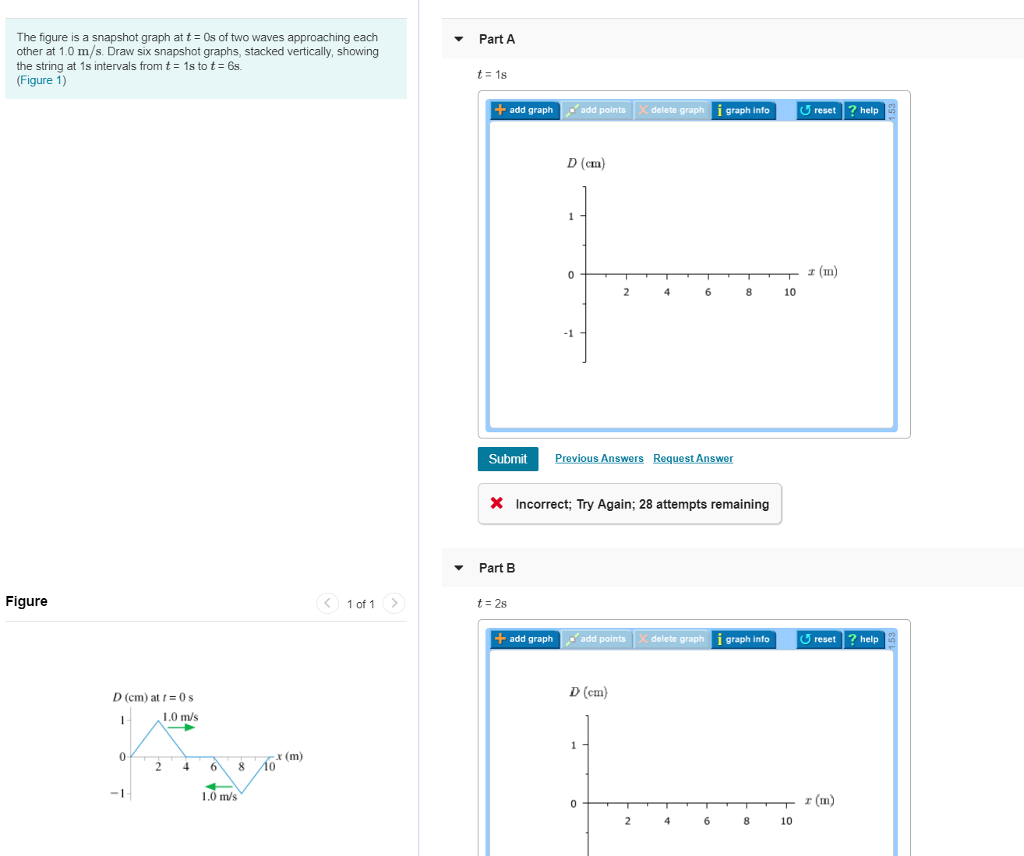Solved The figure is a snapshot graph at t 0s of two waves | Chegg.com