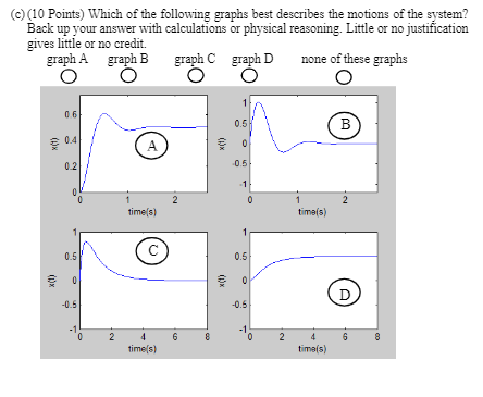 Solved Problem 2: (30 Points Total) Consider the following | Chegg.com