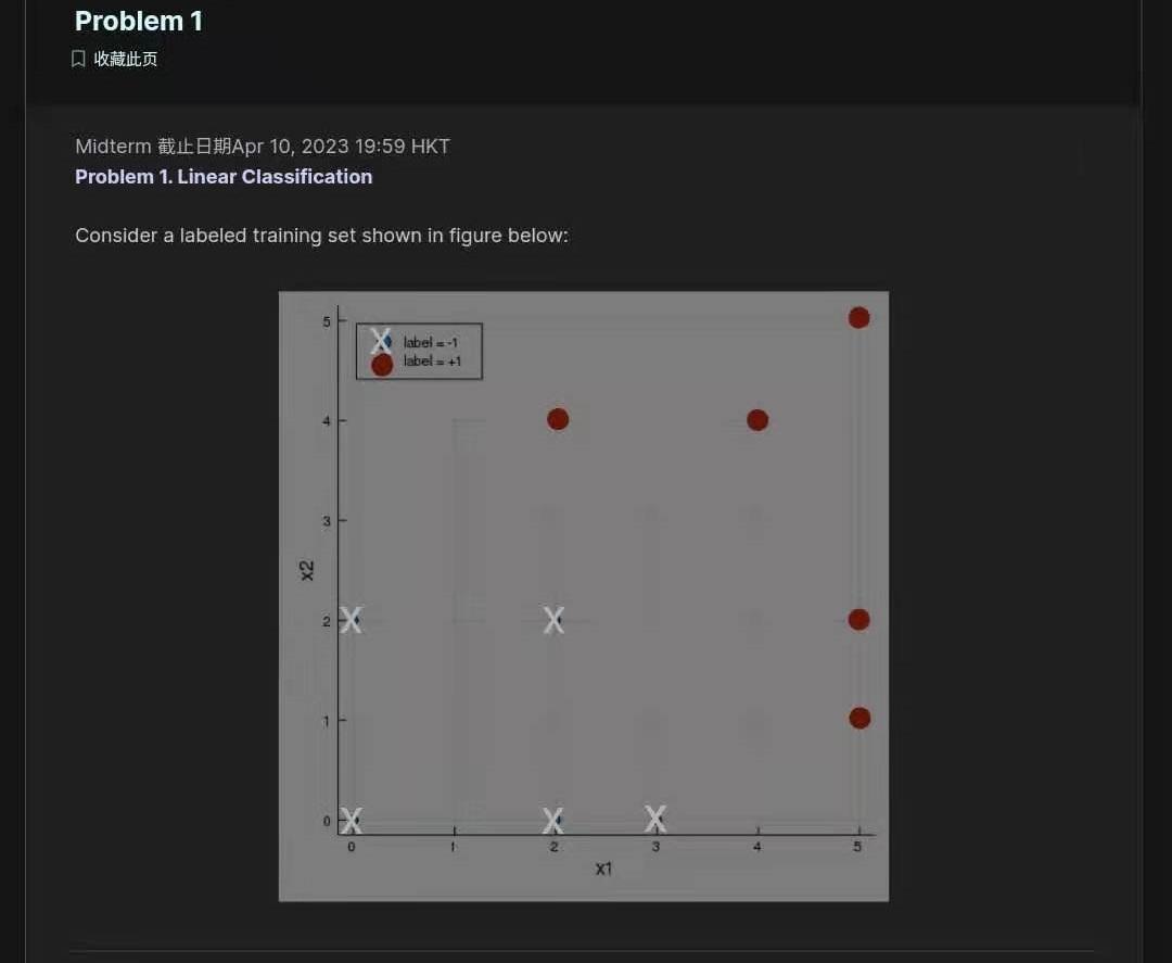 Midterm 截止日期Apr 10, 2023 19:59 HKT Problem 1. Linear | Chegg.com