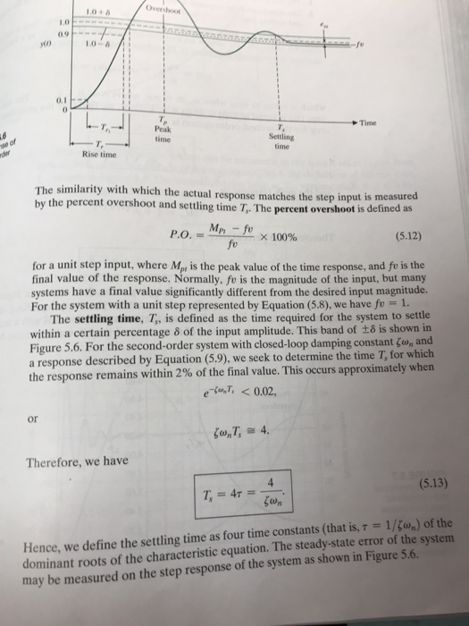 Solved Intro to control systems- determine setting time, | Chegg.com