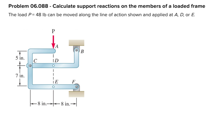 Solved by an EXPERT Problem 06.088 - ﻿Calculate support reactions on the | Chegg.com