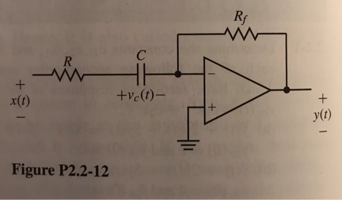 Solved 2.3-6 Determine and plot the unit impulse response | Chegg.com