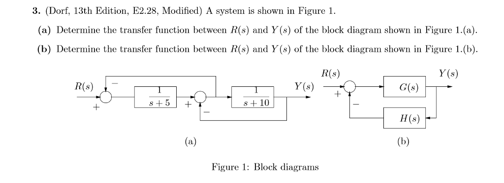 Solved 3. (Dorf, 13th Edition, E2.28, Modified) A system is | Chegg.com