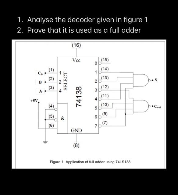 Solved 1. Analyse the decoder given in figure 1 2. Prove | Chegg.com