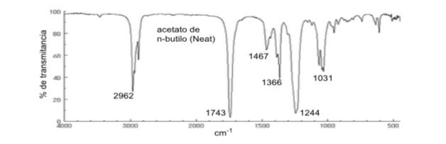 Solved N-butyl acetate Include thestructure in each | Chegg.com