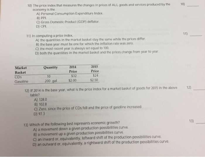 Solved The price index that measures the changes In prices | Chegg.com