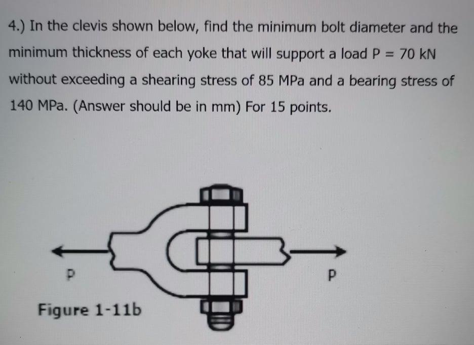 Solved 4.) In the clevis shown below, find the minimum bolt | Chegg.com