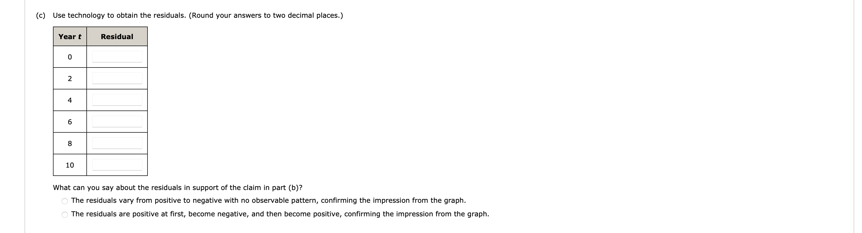 Solved (c) Use technology to obtain the residuals. (Round | Chegg.com