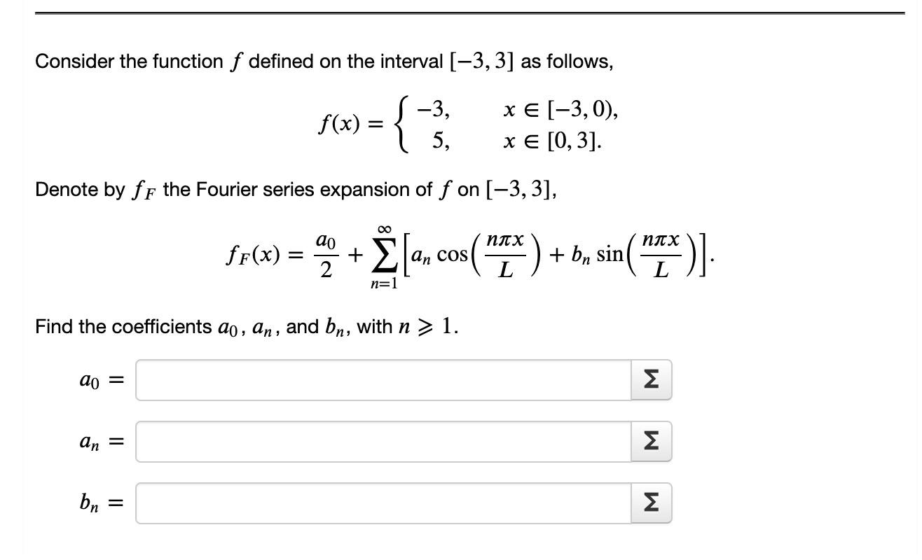 Solved Consider the function f defined on the interval | Chegg.com