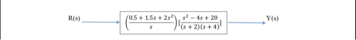 Solved Please help me in this question using a MATLAB | Chegg.com