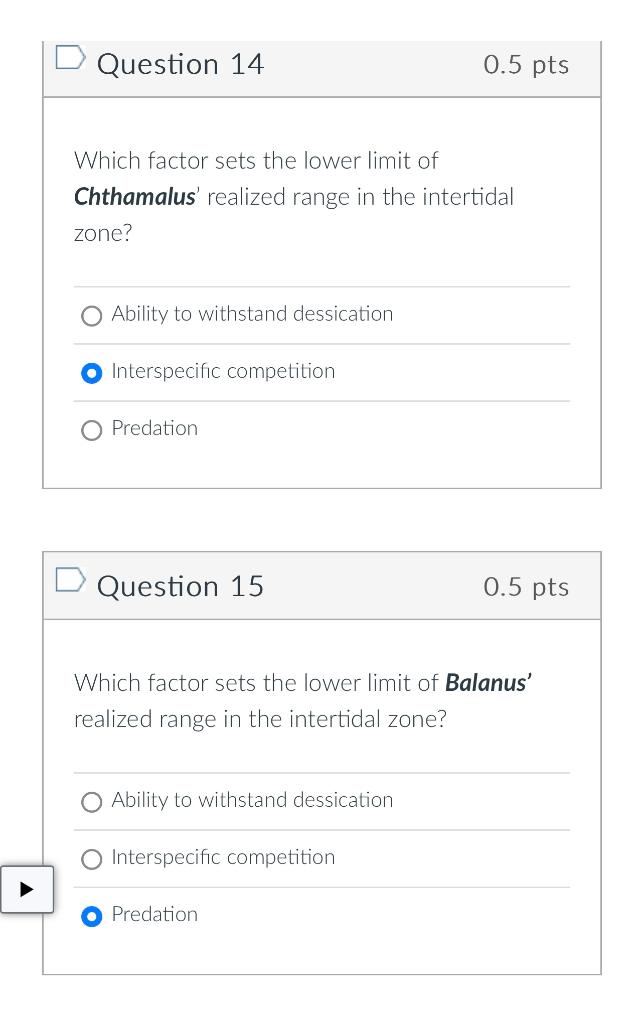 Solved Which factor sets the upper limit of Chthamalus' | Chegg.com