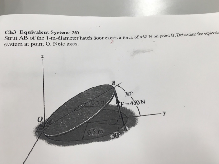Solved Ch3 Equivalent System- 3D system at point O. Note | Chegg.com