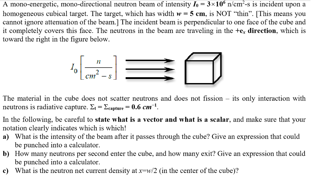 Solved A mono-energetic, mono-directional neutron beam of | Chegg.com