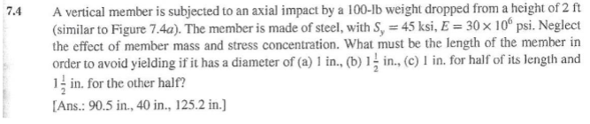 Solved A vertical member is subjected to an axial impact by | Chegg.com