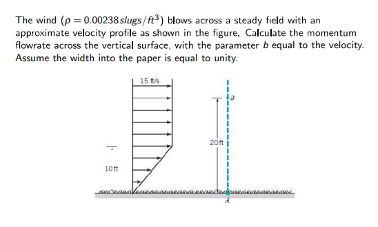 Solved The wind (p=0.00238slugs/ft?) blows across a steady | Chegg.com