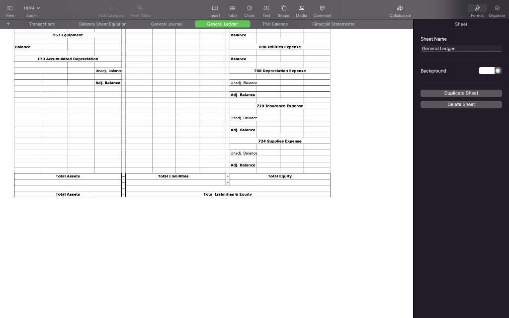 Solved BUS-1A- Financial Accounting Project 1 Complete the | Chegg.com