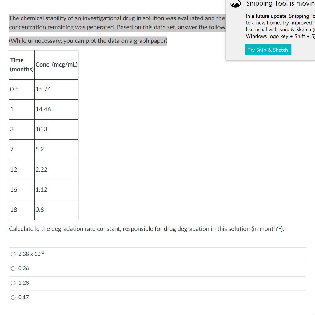 Solved Snipping Tool is movin The chemical stability of an | Chegg.com